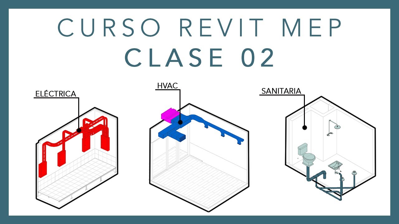 Curso Revit MEP | Clase 02 - YouTube