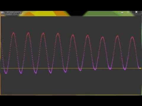 Processing (Arduino): Rolling Graph v2 - YouTube