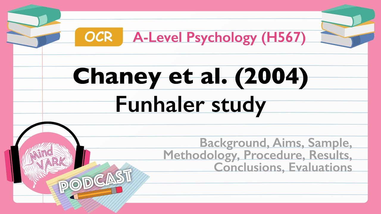 Podcast: Chaney et al. (2004) Funhaler study | OCR A-Level Psychology ...