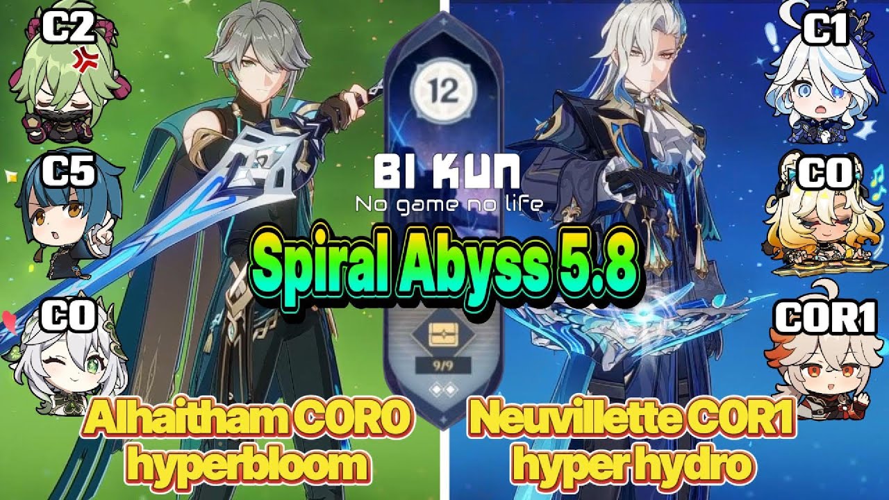 Alhaitham C0R0 hyperbloom & Neuvillette C0R1 hyperhydro | Spiral Abyss ...