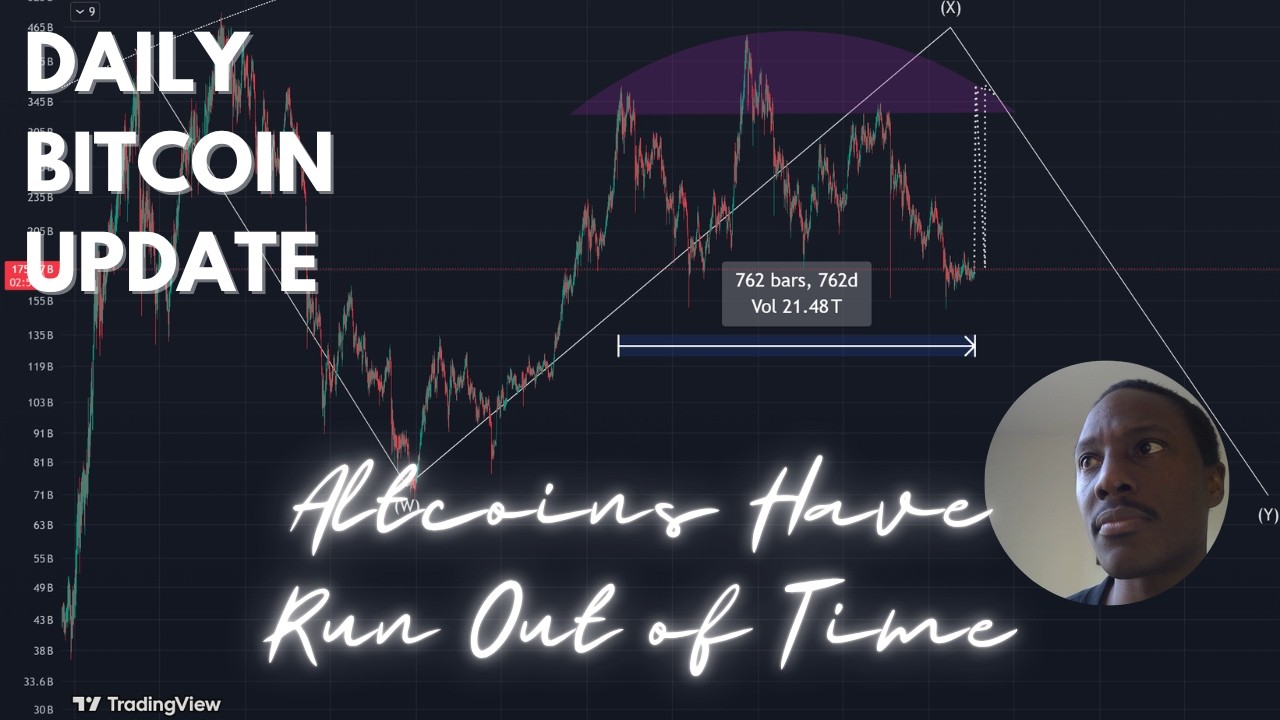 Altcoins Have Run Out of Time: The Window Is Now - YouTube