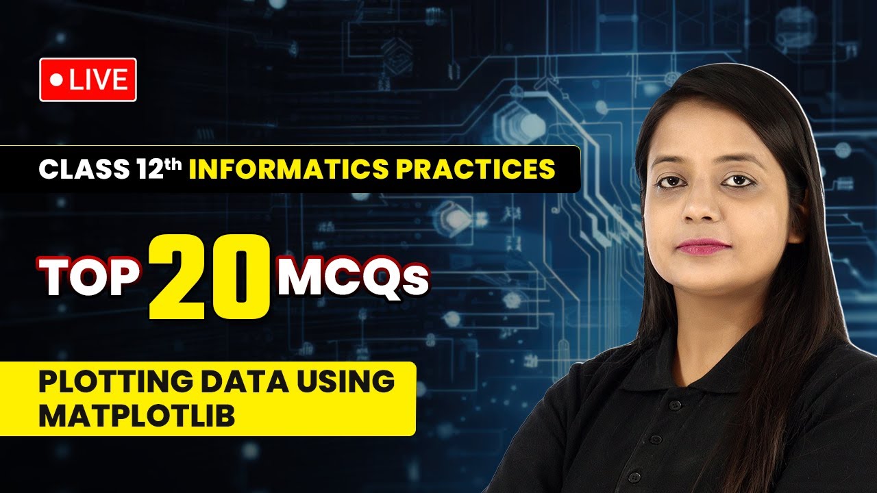 Plotting Data Using Matplotlib Top 20 Mcqs Class 12 Informatics 5185