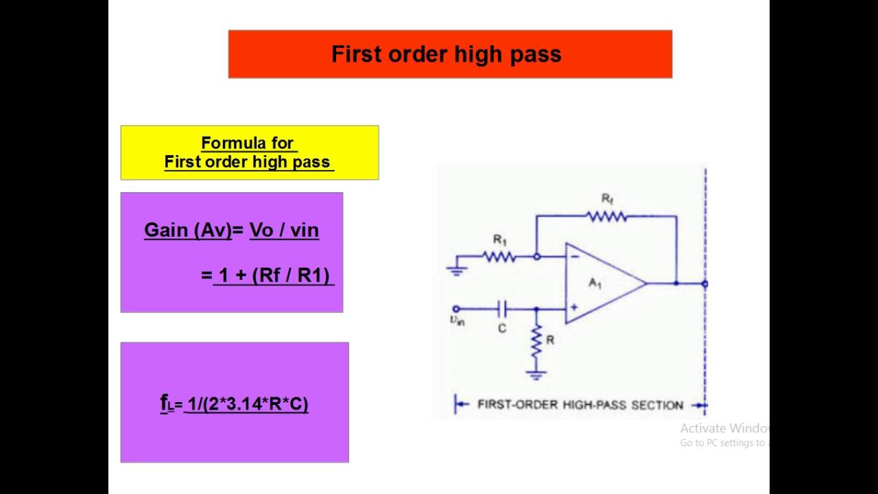 first order high pass and Designing - YouTube