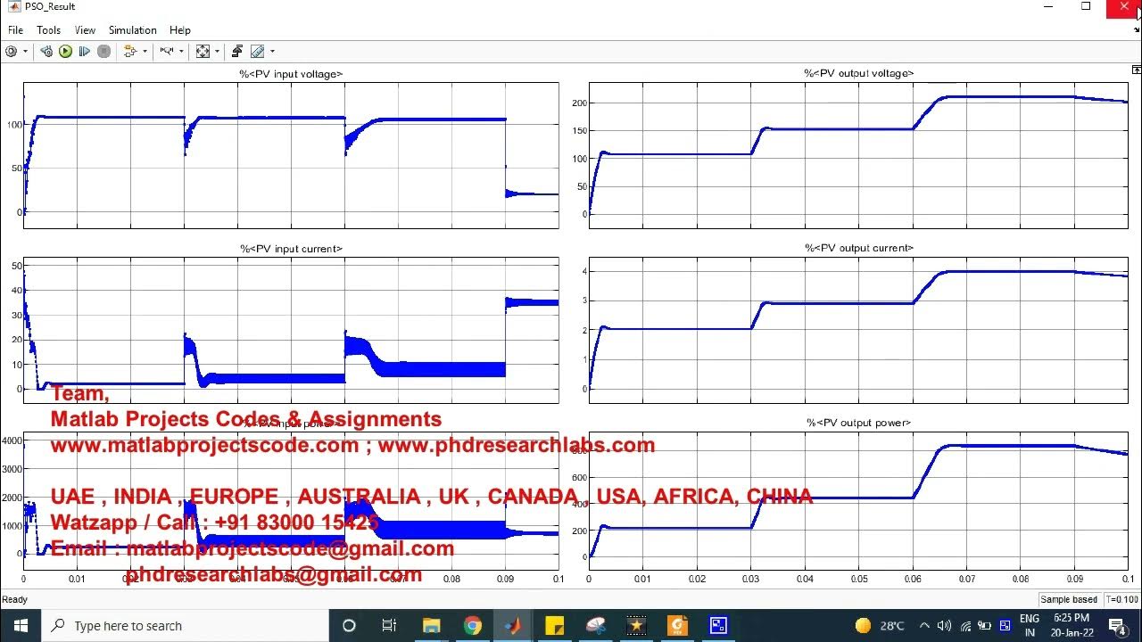 PSO MPPT with boost converter design using 4 x 3 array PV module - YouTube