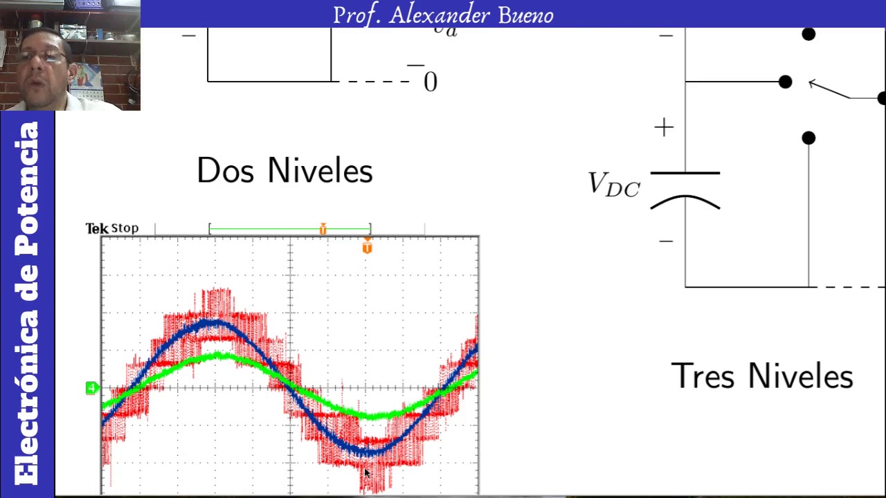 Convertidor Multinivel (Parte 1): Aspectos Generales y Topología - YouTube