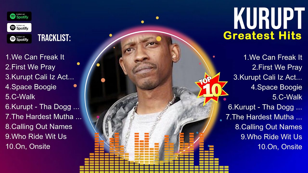 Kurupt 2025 ~ Kurupt Full Album ~ Kurupt OPM Full Album - YouTube