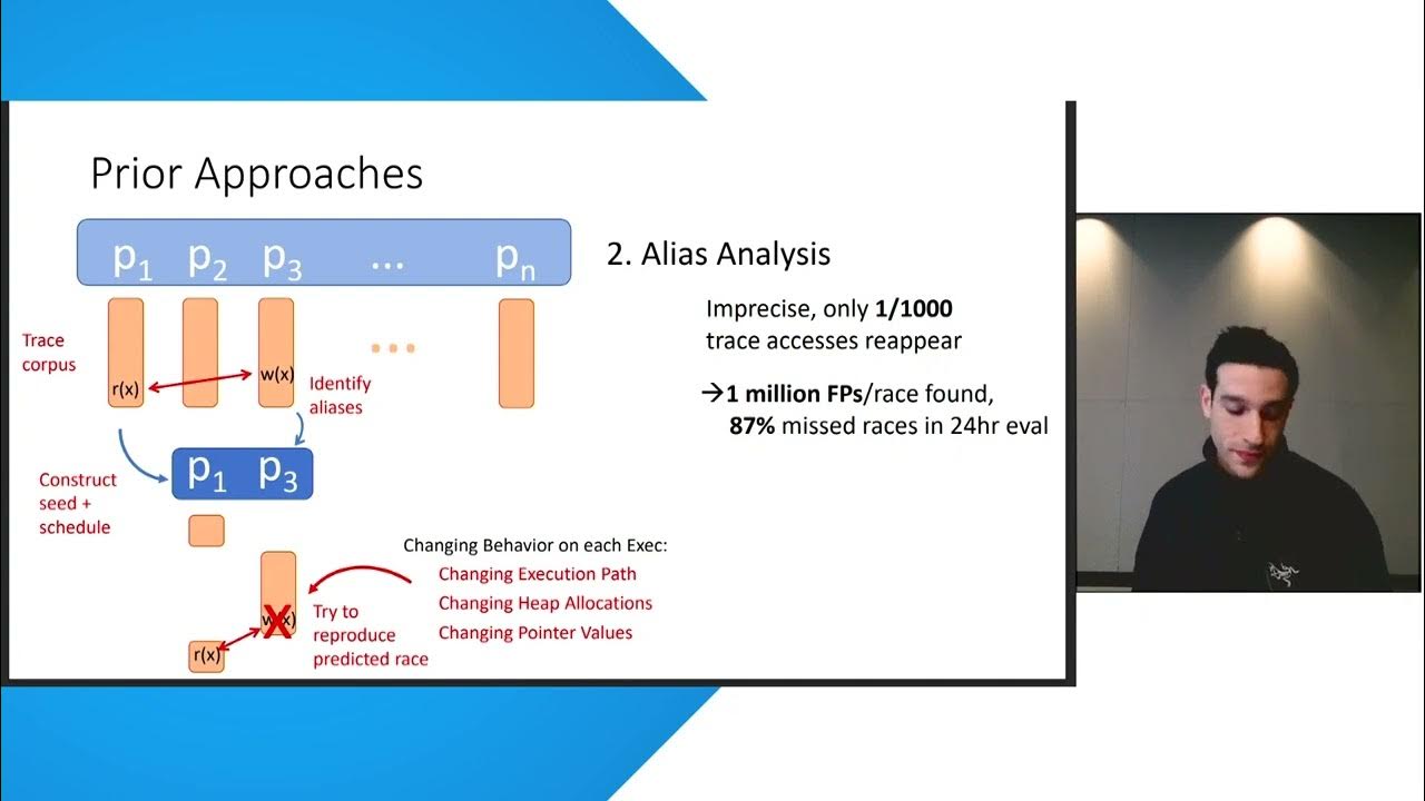 Precise Detection of Kernel Data Races with Probabilistic Lockset Analysis - YouTube