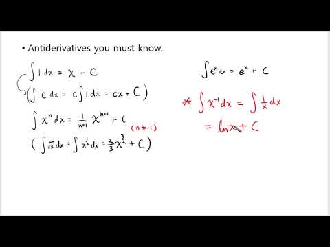 Integrals you must memorize - YouTube