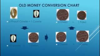 Money Conversion Chart - 시네21
