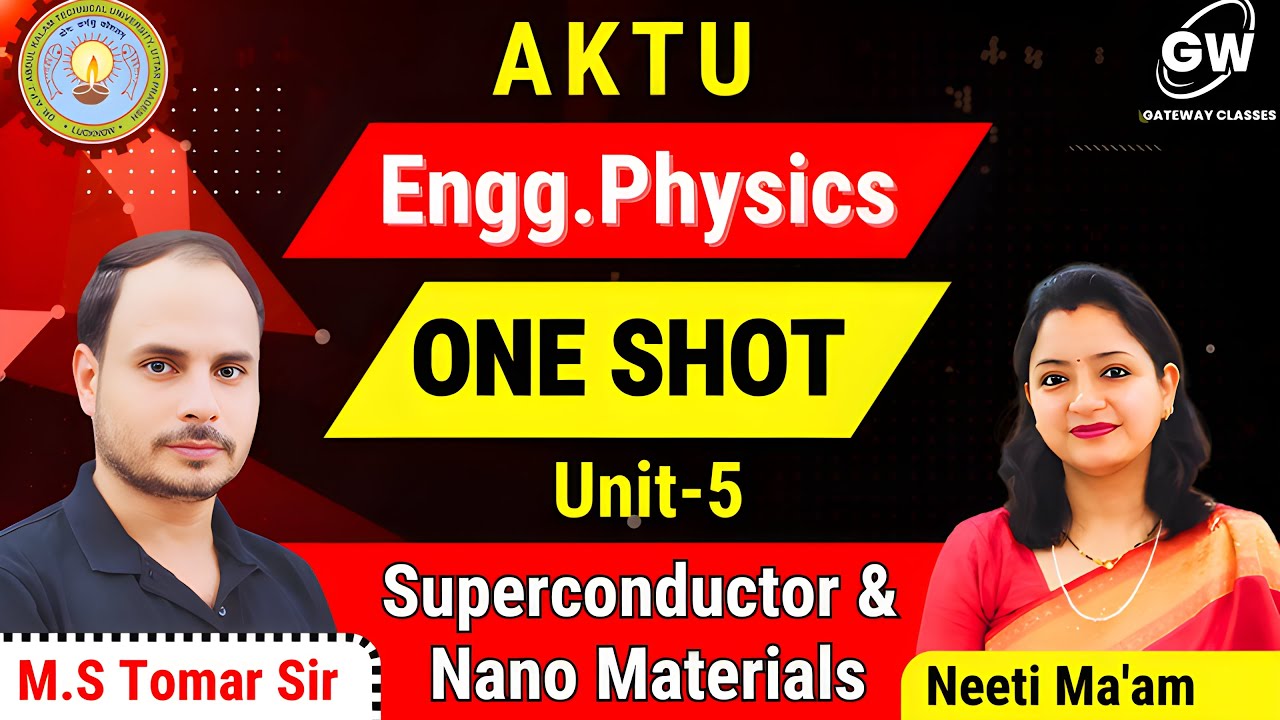UNIT-5 ONE SHOT I PHYSICS I by Neeti Bansal Ma'am I Gateway Classes I ...