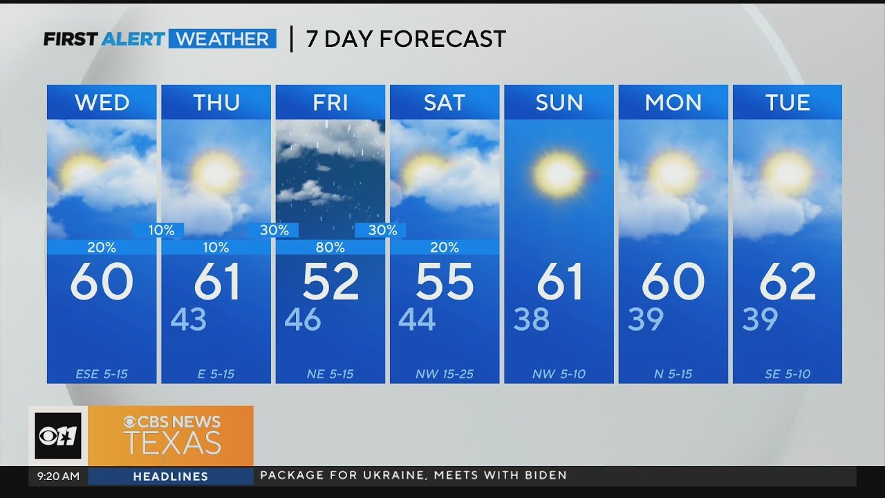 Cold rain on the way - YouTube