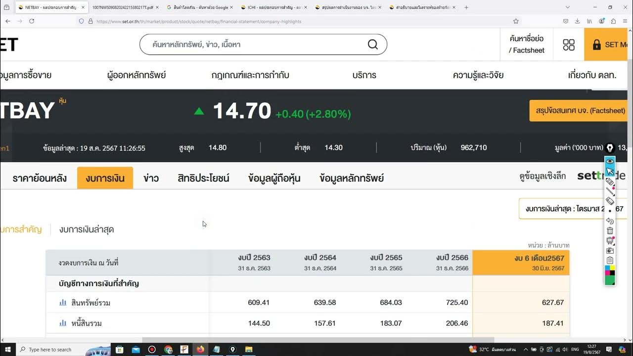 อัพเดท ข่าวดี NETBAY ICHI งบดีทั้งคู่ มาฟังแผนกัน | หุ้นดีราคาถูก EP 97 - YouTube