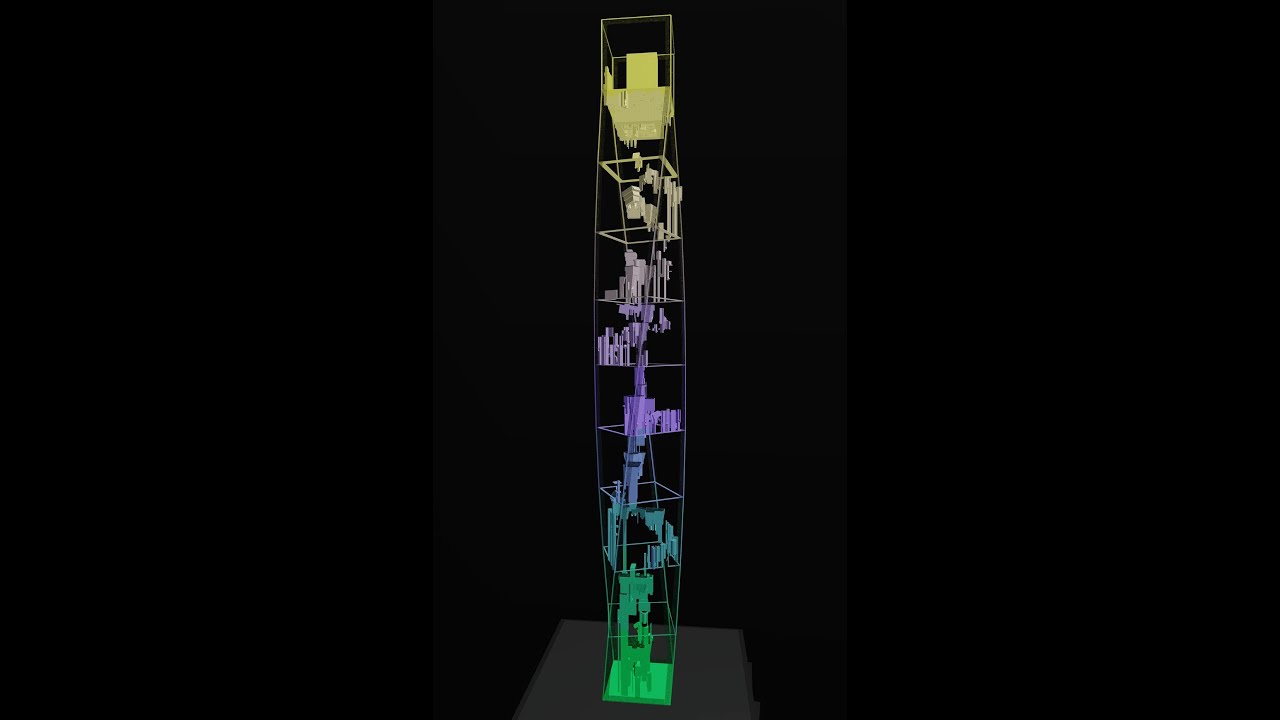 tosf grinding (9x4, 8x20+) (NEW PB THIS STREAM) - YouTube