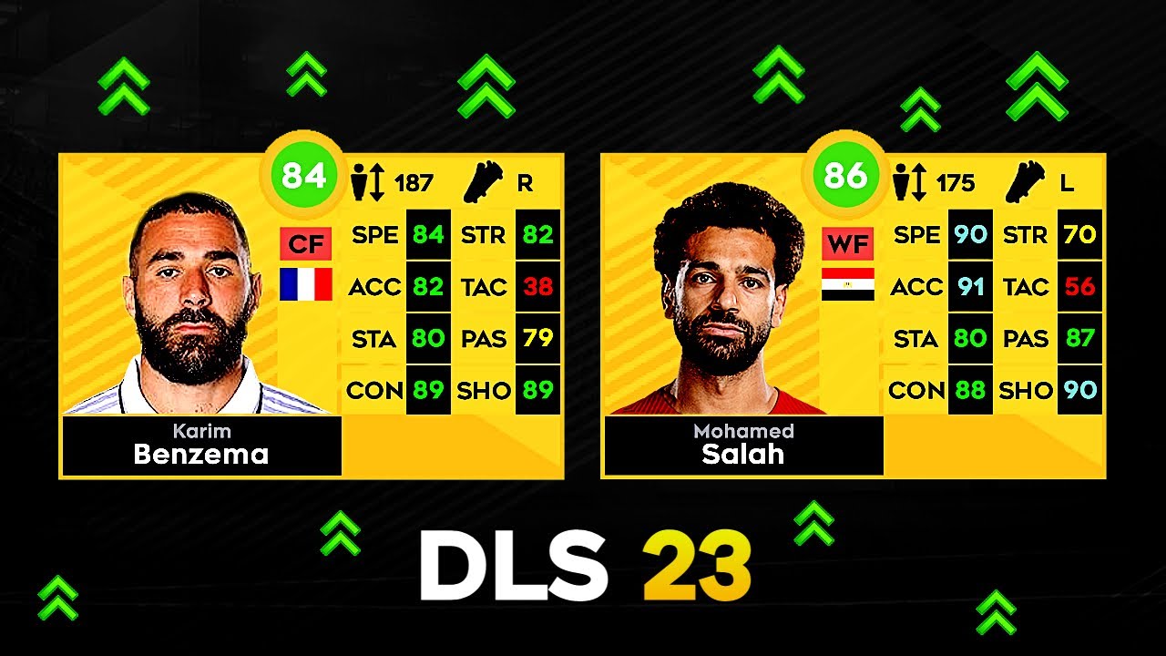 DLS 23 | Biggest Rating Upgrades! 😱🔥 - YouTube