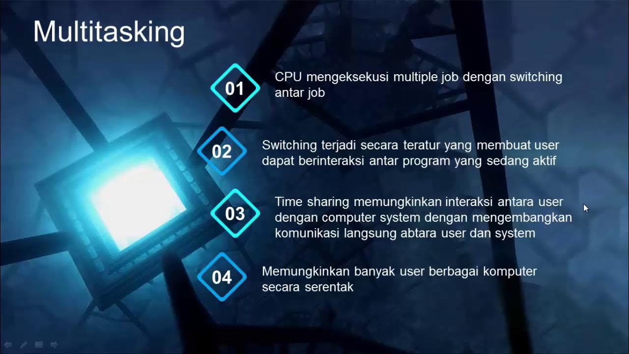 Operating System Structure : Multiprograming & Multitasking - YouTube