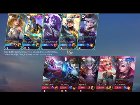 Build Tank Phylax Edith bikin Phylax lawan jadi Denis gak ada obat ...