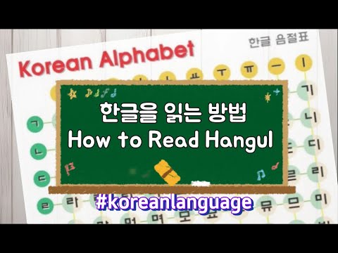 How to read Korean | Hangul is like a block. #koreanalphabet # ...