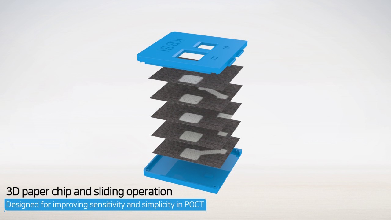 3D Paper Chip platform tech. for Virus Detection - YouTube