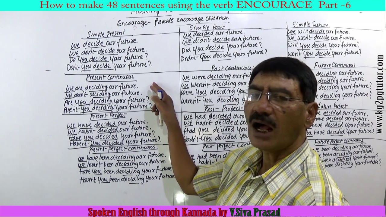 48 sencentes using the verb ENCOURAGE Example 6 - YouTube