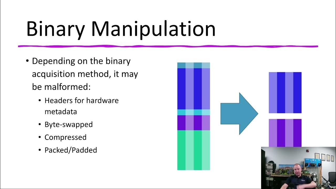 Preparing Binaries for Reverse Engineering (Presented by Percival Engineering: Sam Ely) - YouTube