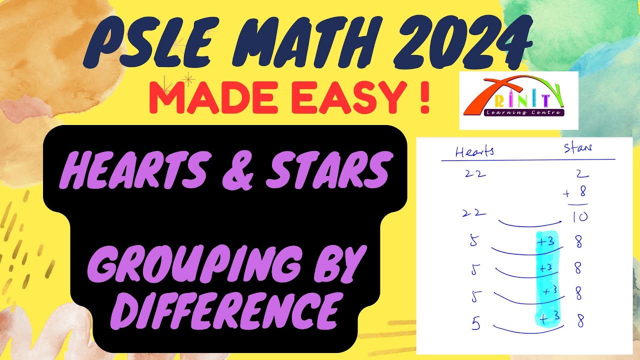 PSLE 2024 PSLE Math - Grouping Hearts & Stars - YouTube