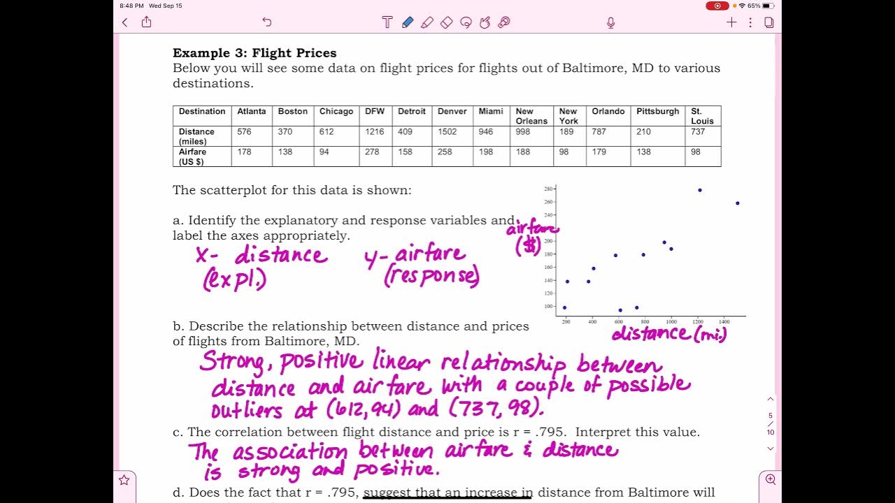 AP Unit 2 Example 3 - YouTube