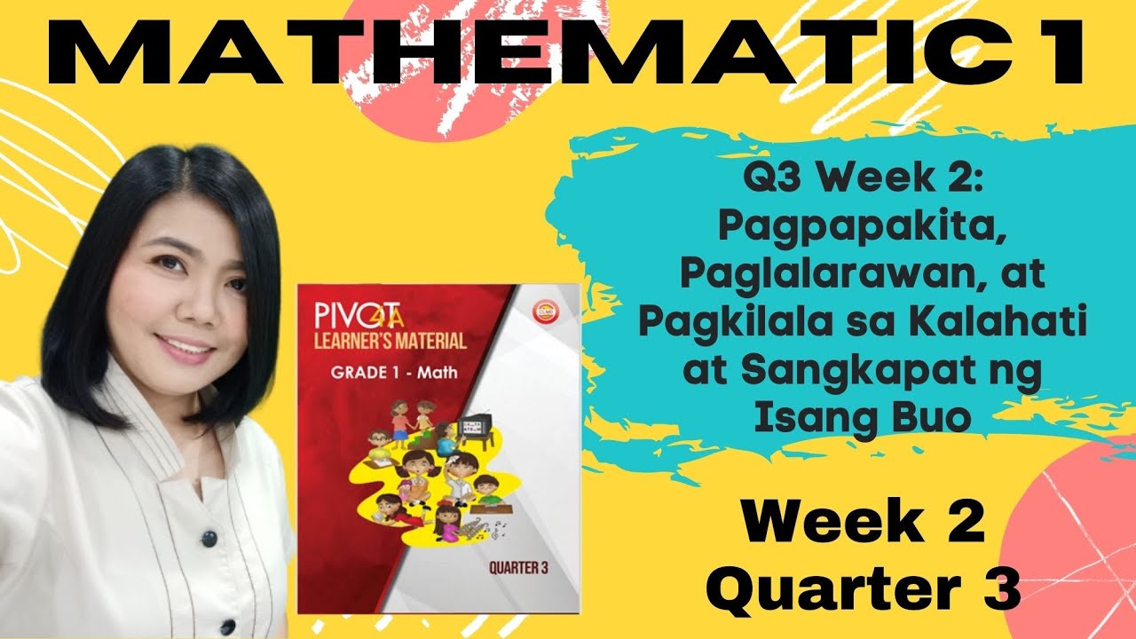 Math 1 Week 2 Quarter 3 Kalahati at Sangkapat ng Isang Buo | One Half ...