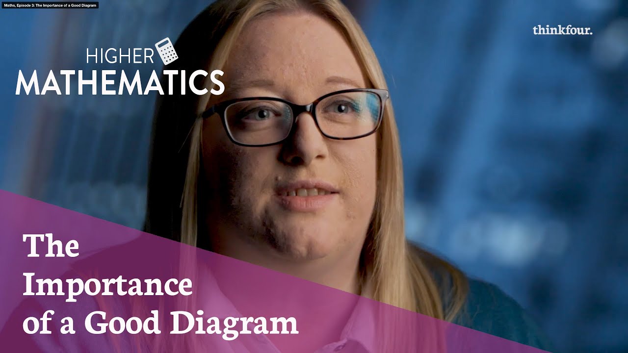 Higher Maths - How do I draw an effective diagram? - YouTube