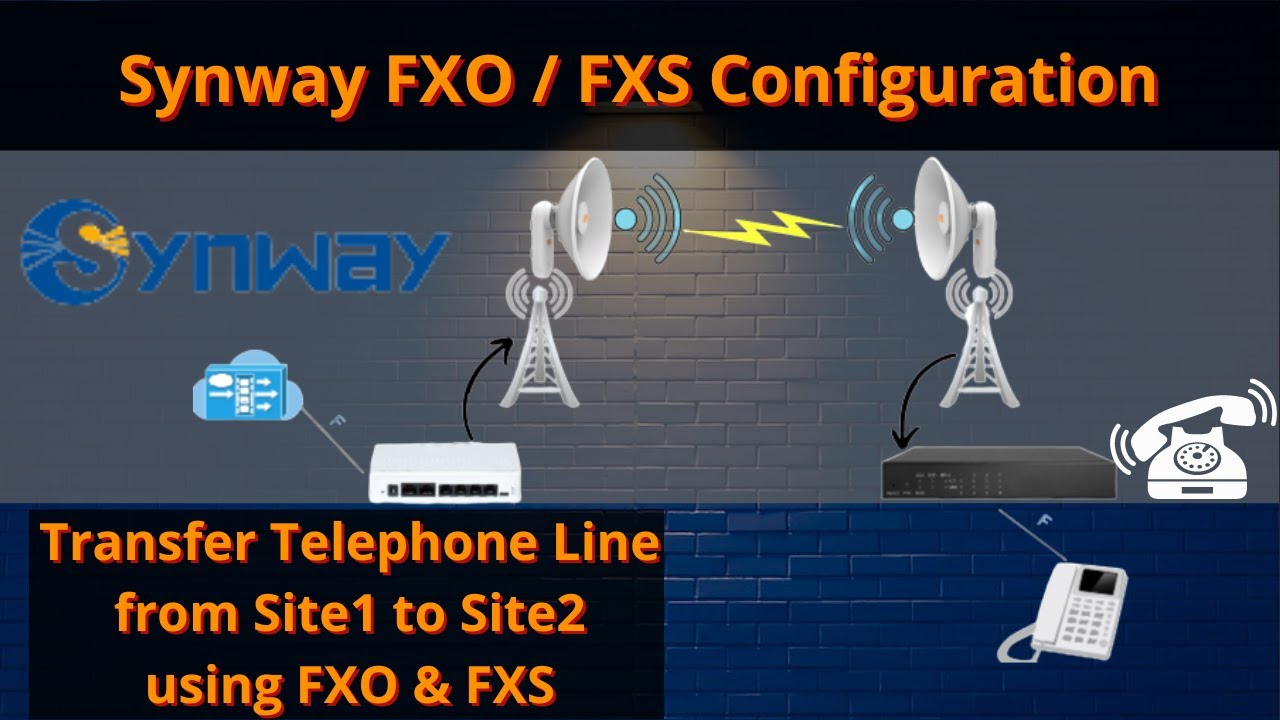 Synway FXO FXS Configuration | How to config Synway FXO & FXS | Synway ...