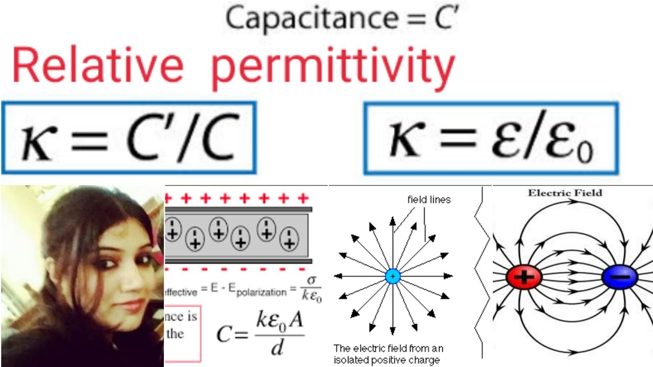 Electric charges and fields | Example 1.7 NCERT| Electric Fields ...