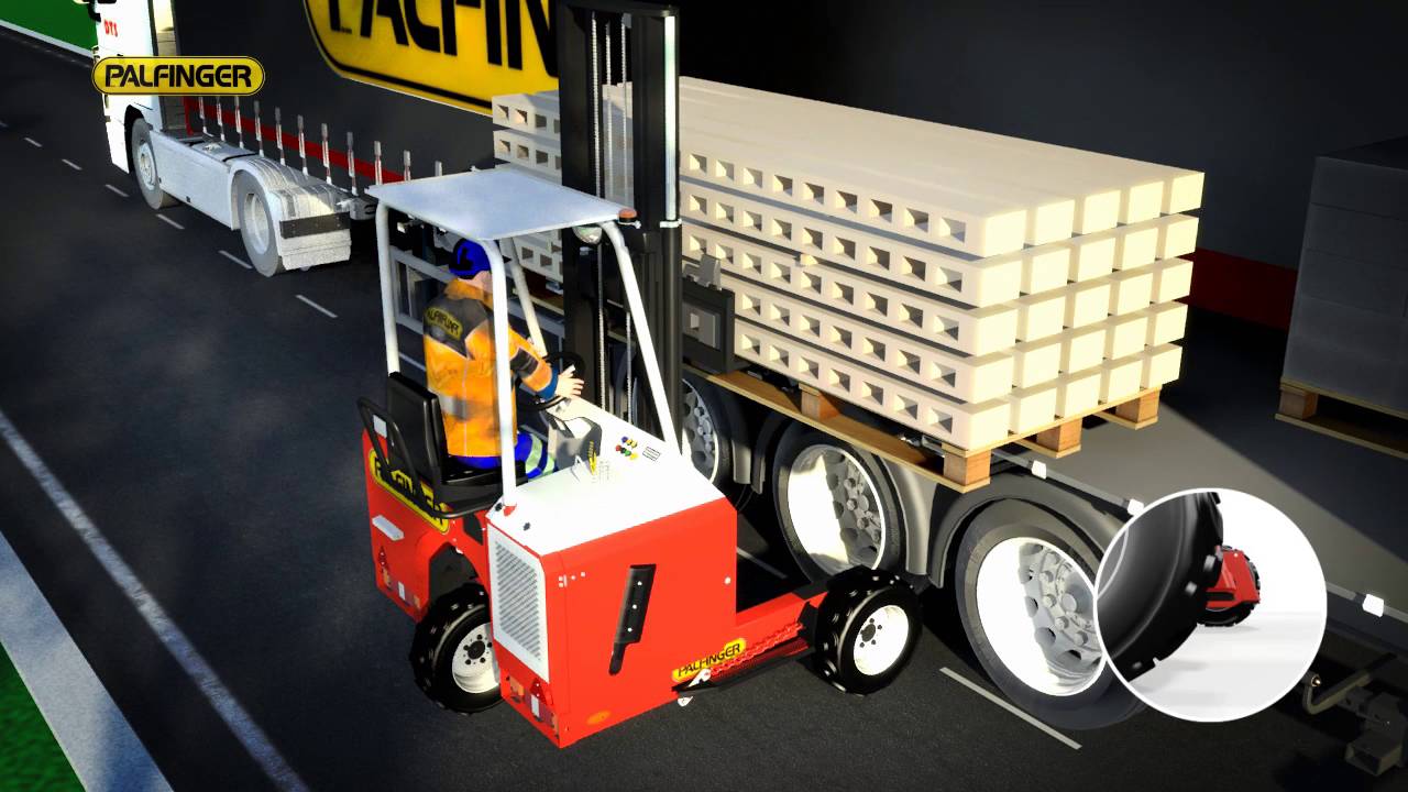 Palfinger Truck Mounted Forklift - Self unloading - YouTube