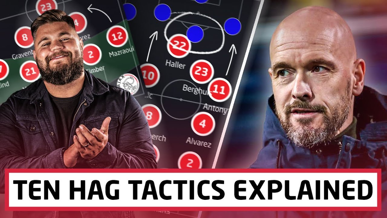 Erik ten Hag Tactics Explained | Formation, Style Of Play, Structure ...