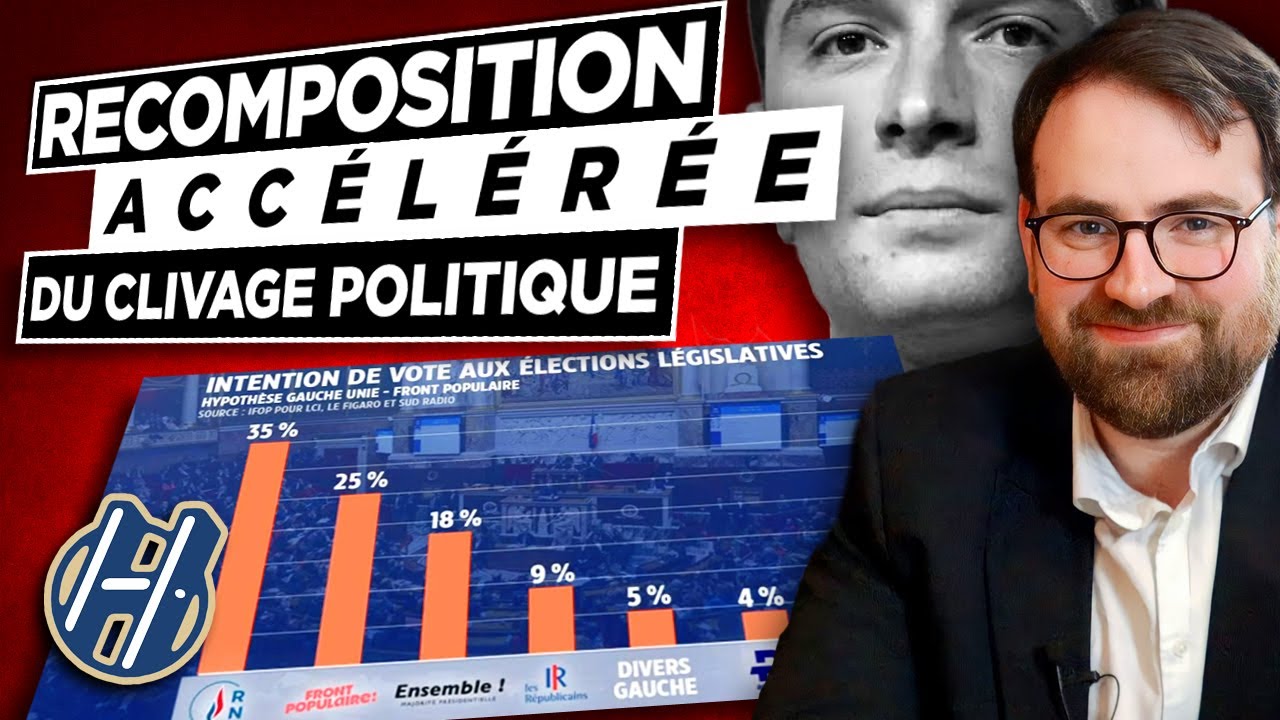 LA RECOMPOSITION DU CLIVAGE POLITIQUE - YouTube