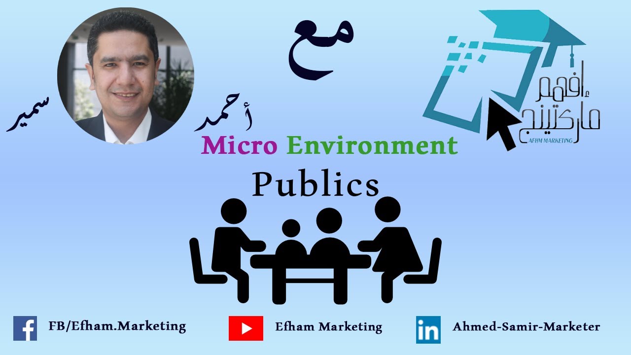 Micro Environment Publics - YouTube