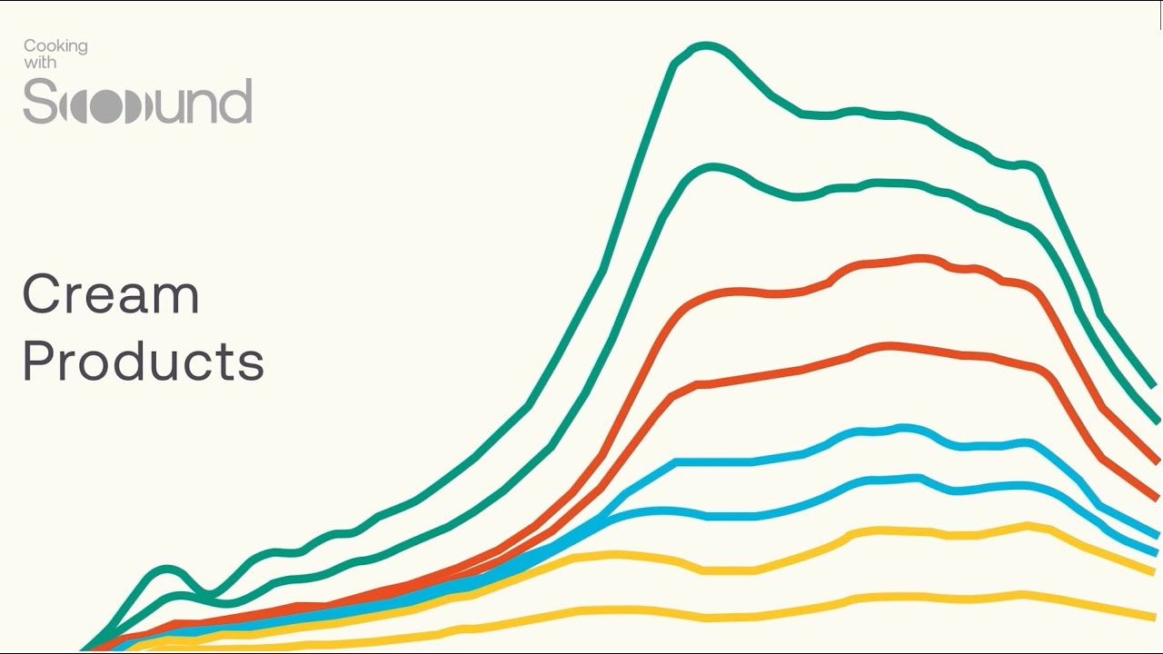 Cooking with Sound - Cream and whipped dairy products - YouTube