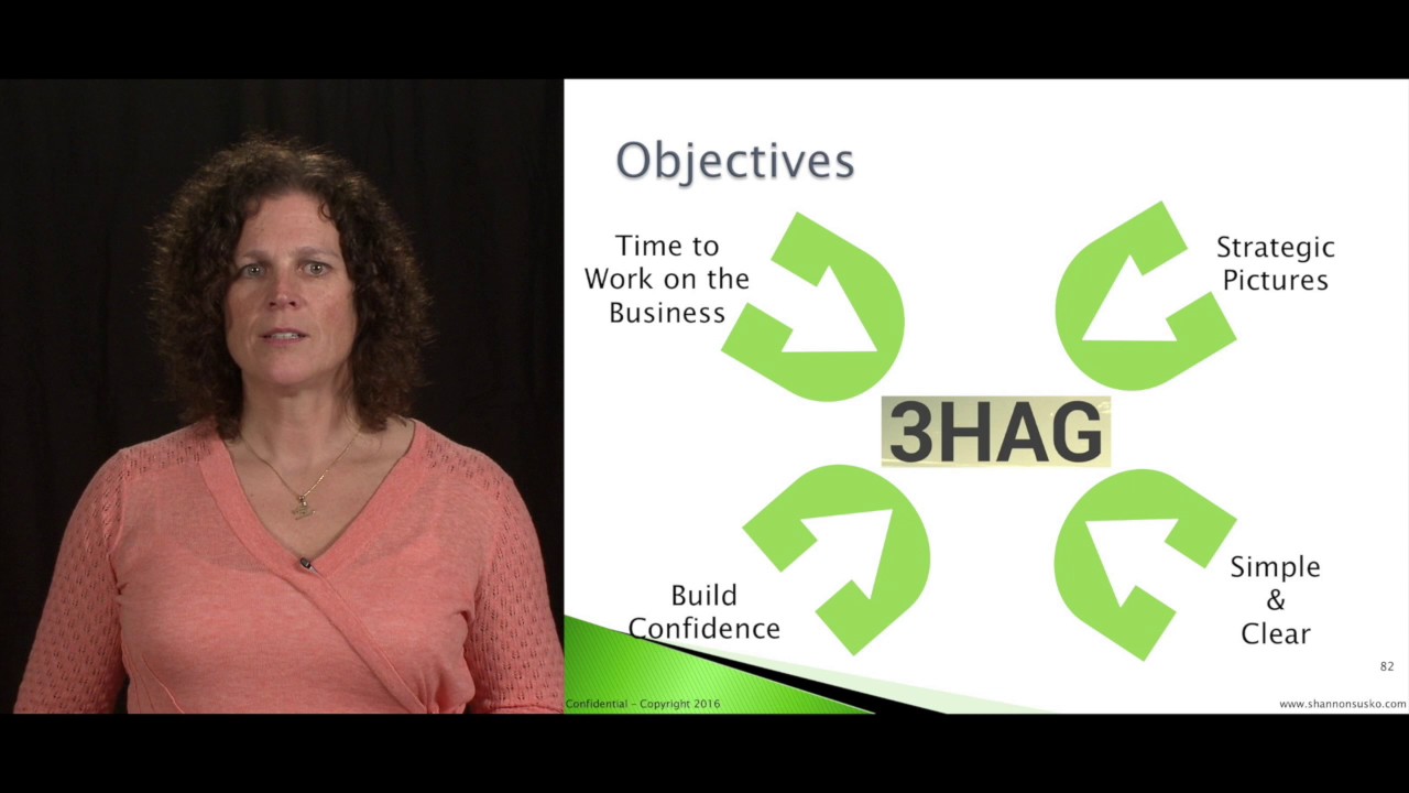 3HAG pt. 8 - One Phrase Close: How do you feel right now? - YouTube