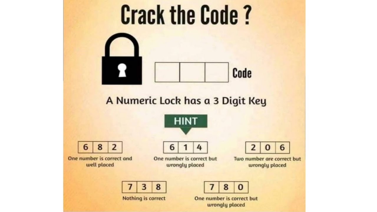 Can you solve this 3 digit lock? Let's crack it. - YouTube