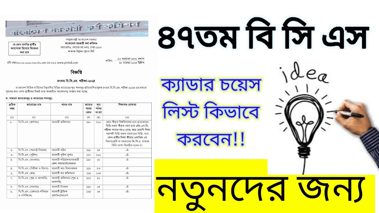 bcs cadre choice list for 47th bcs।।৪৭তম বিসিএস ক্যাডার চয়েস লিস্ট ...