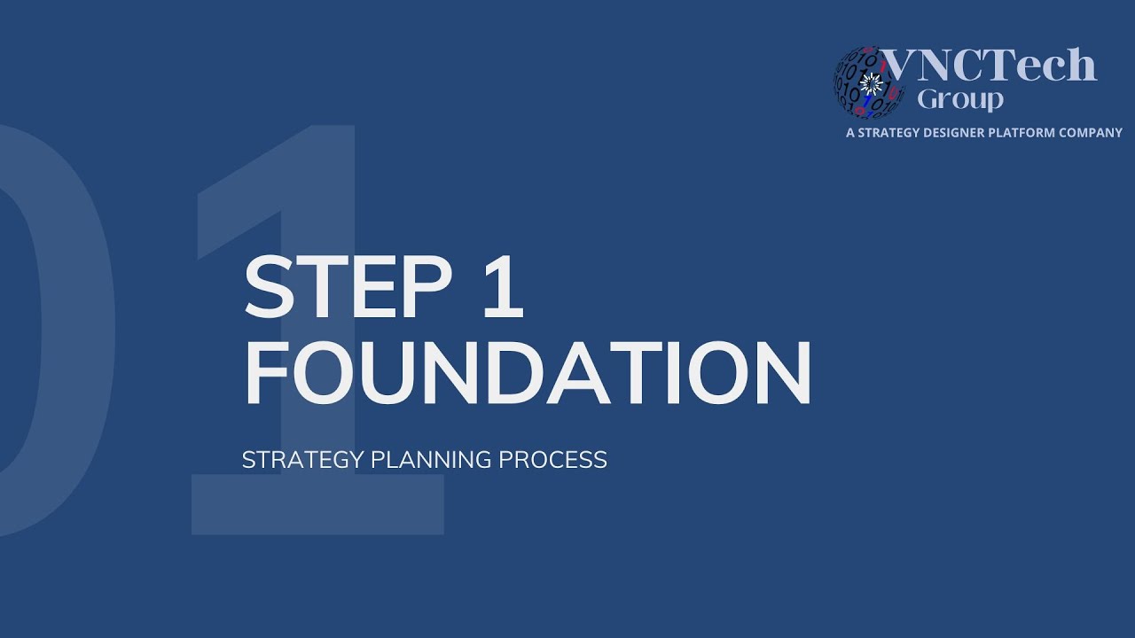 Strategic Planning Process Step 1 Foundation Mission Statement - YouTube