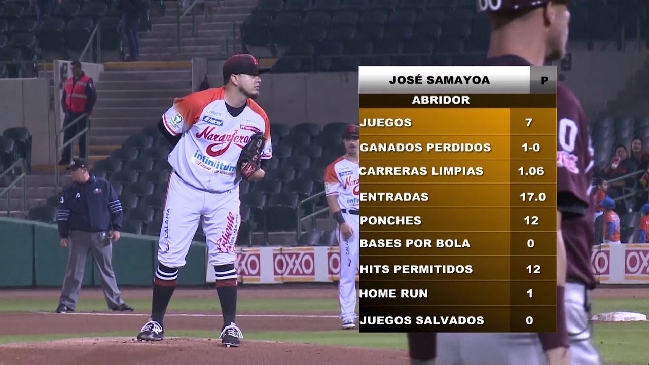 JOSE SAMAYOA 11 KS VS TOMATEROS 20 NOVIEMBRE 2018 - YouTube