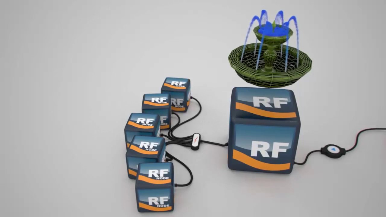 RealFlow 10: The Pipeline - YouTube