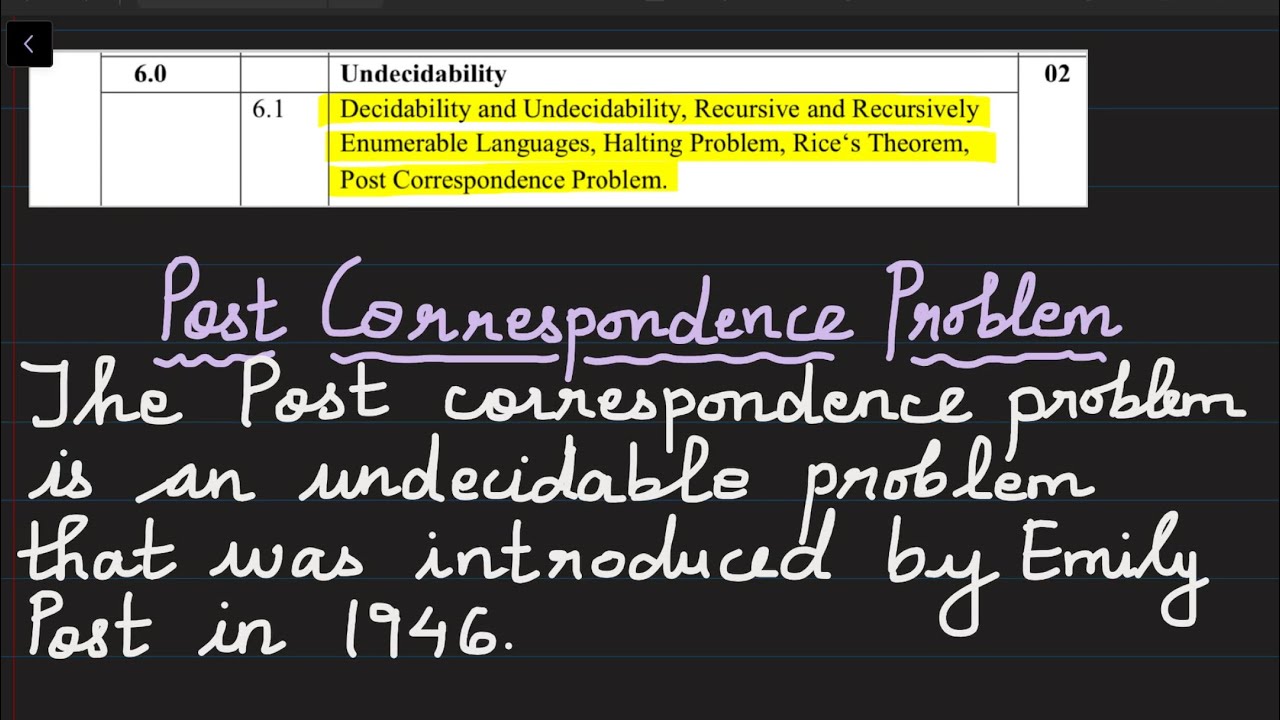 6.4: Post Correspondence Problem- Undecidability - YouTube
