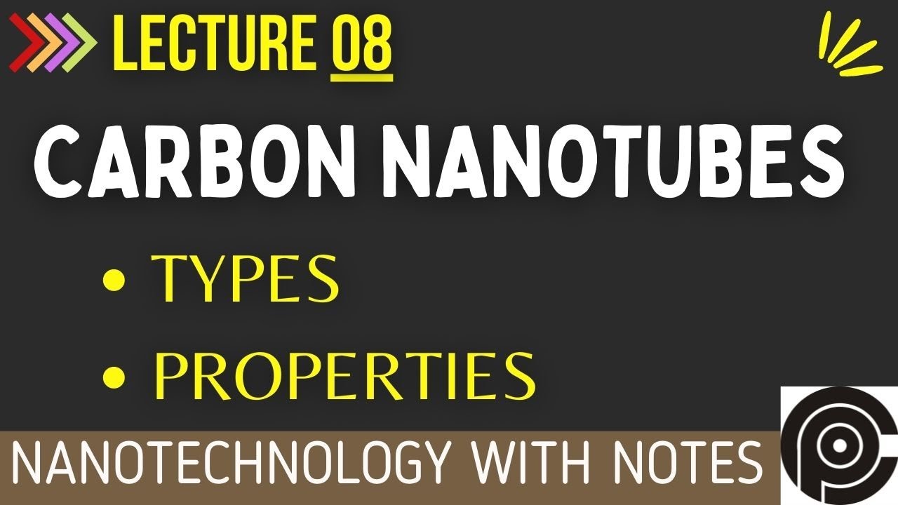 Carbon nano tubes | Single walled CNT | Multi walled CNT | Properties ...