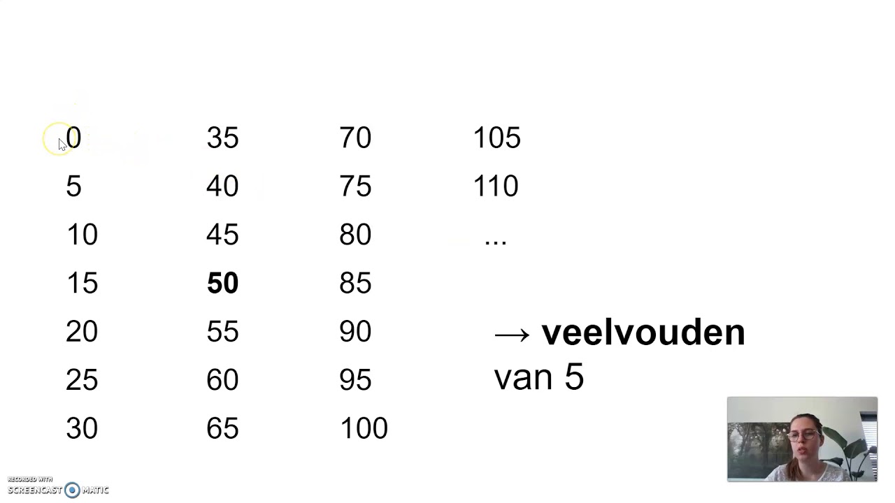 Wiskunde les 111: delers en veelvouden - YouTube