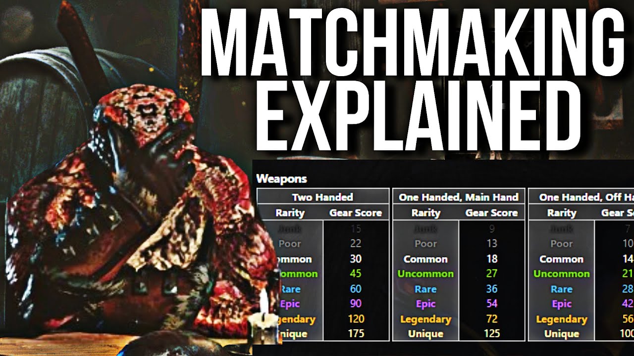 Gear Score Matchmaking Explained | New Patch | Dark and Darker - YouTube