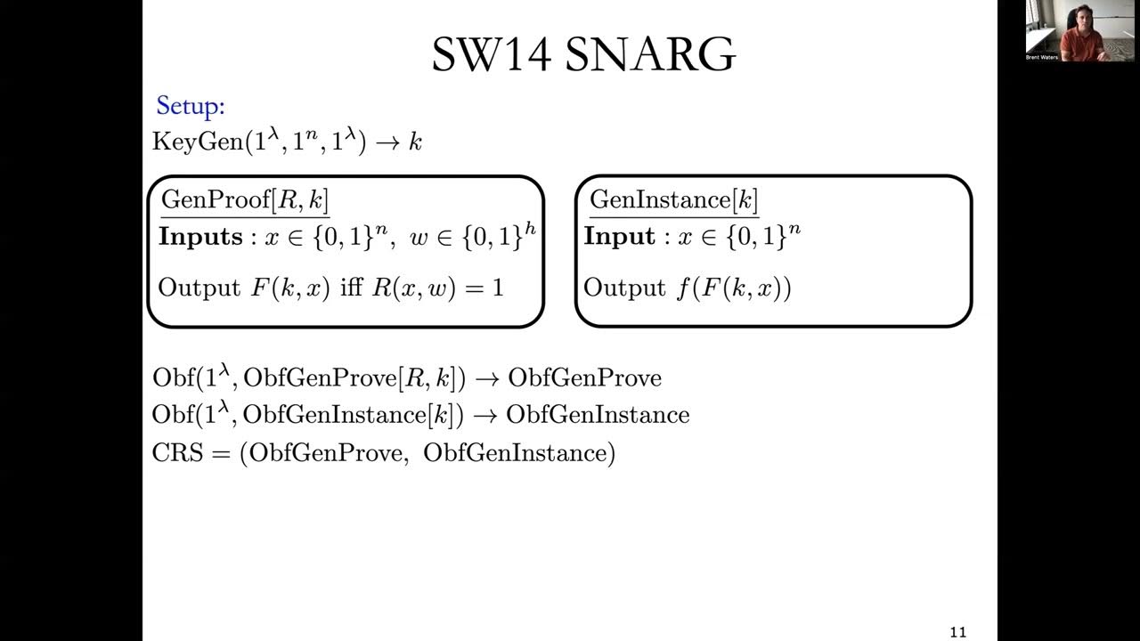 STOC24 3 C 1 Adaptively Sound Succinct Arguments for NP from Indistinguishability Obfuscation ...