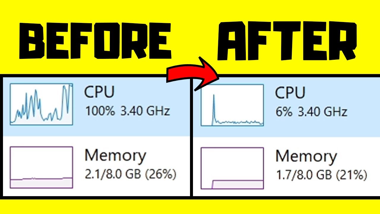 How to FIX 100% CPU Usage in Windows 11/10 - 2022 - YouTube
