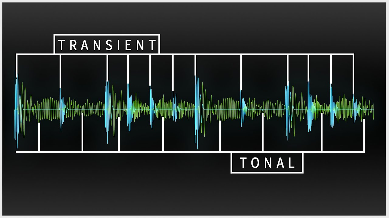 Splitting Transient and Tonal with Free Plugins | FL Studio Tutorial ...