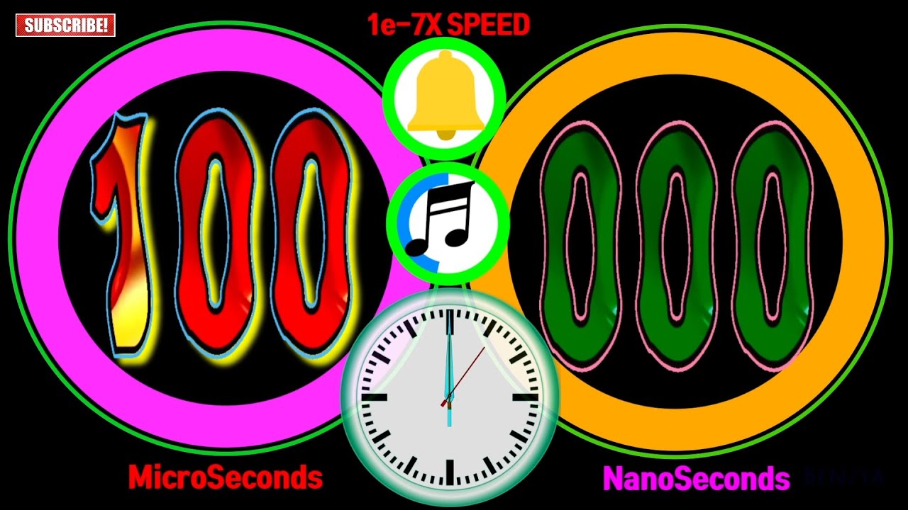 100 Microseconds With A Speed Of x0.0000001 timer countdown alarm🔔 ...