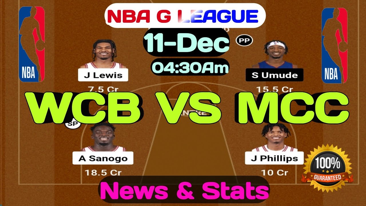 WCB VS MCC || WCB VS MCC DREAM11 || WCB VS MCC DREAM11 PREDICTION ...